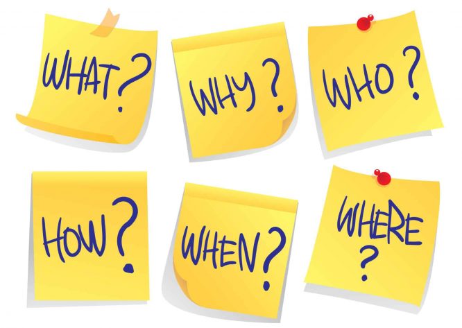 How to Research and Optimize for Questions | Customers